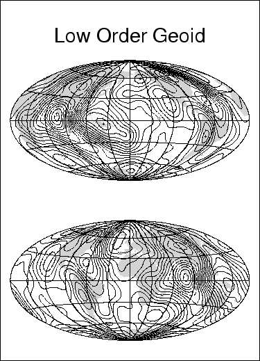 7.1 The making of contour maps